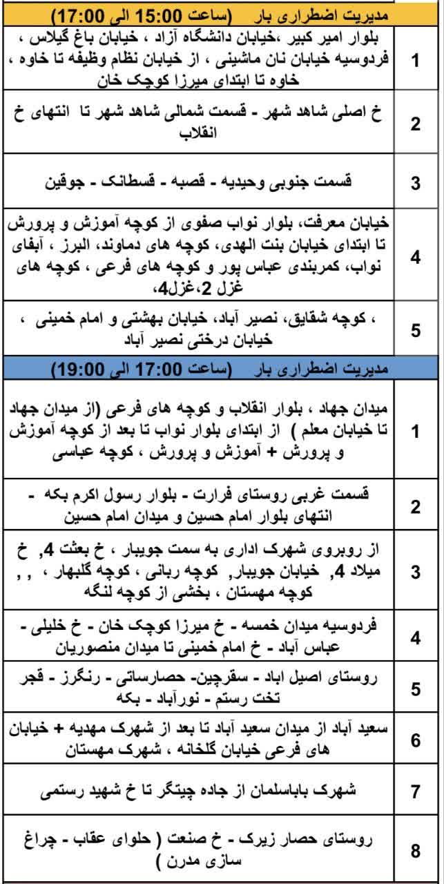 جدول قطعی برق شهریار امروز چهارشنبه 17 اردیبهشت 1404 - قاب فردا