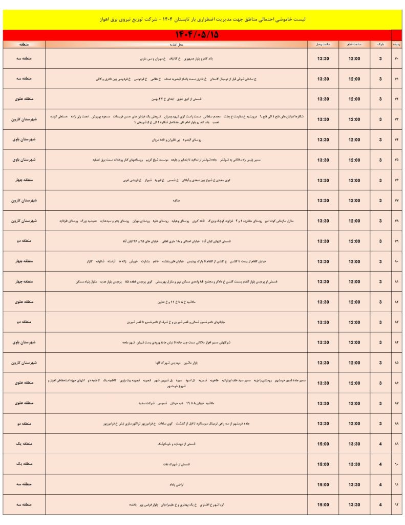 جدول قطعی برق اهواز امروز چهارشنبه 15 مرداد 1404 - قاب فردا