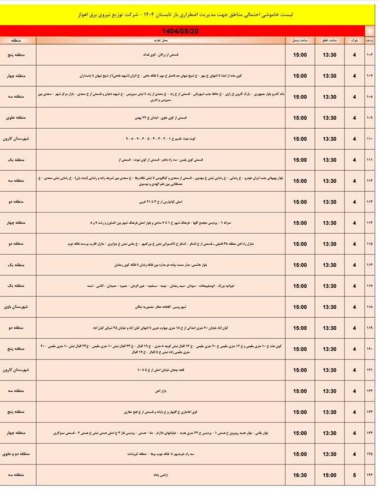 جدول قطعی برق اهواز امروز دوشنبه 20 مرداد 1404 - قاب فردا