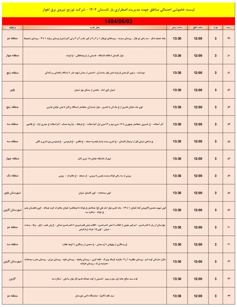 جدول قطعی برق اهواز امروز دوشنبه 3 شهریور 1404 - قاب فردا