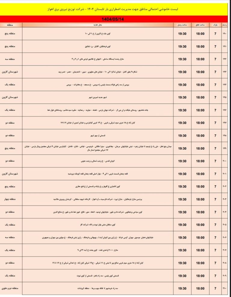 جدول قطعی برق اهواز امروز سه شنبه 14 مرداد 1404 - قاب فردا