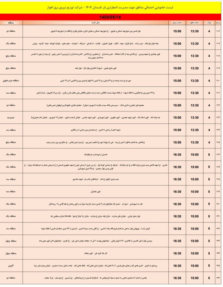 جدول قطعی برق اهواز امروز سه شنبه 14 مرداد 1404 - قاب فردا