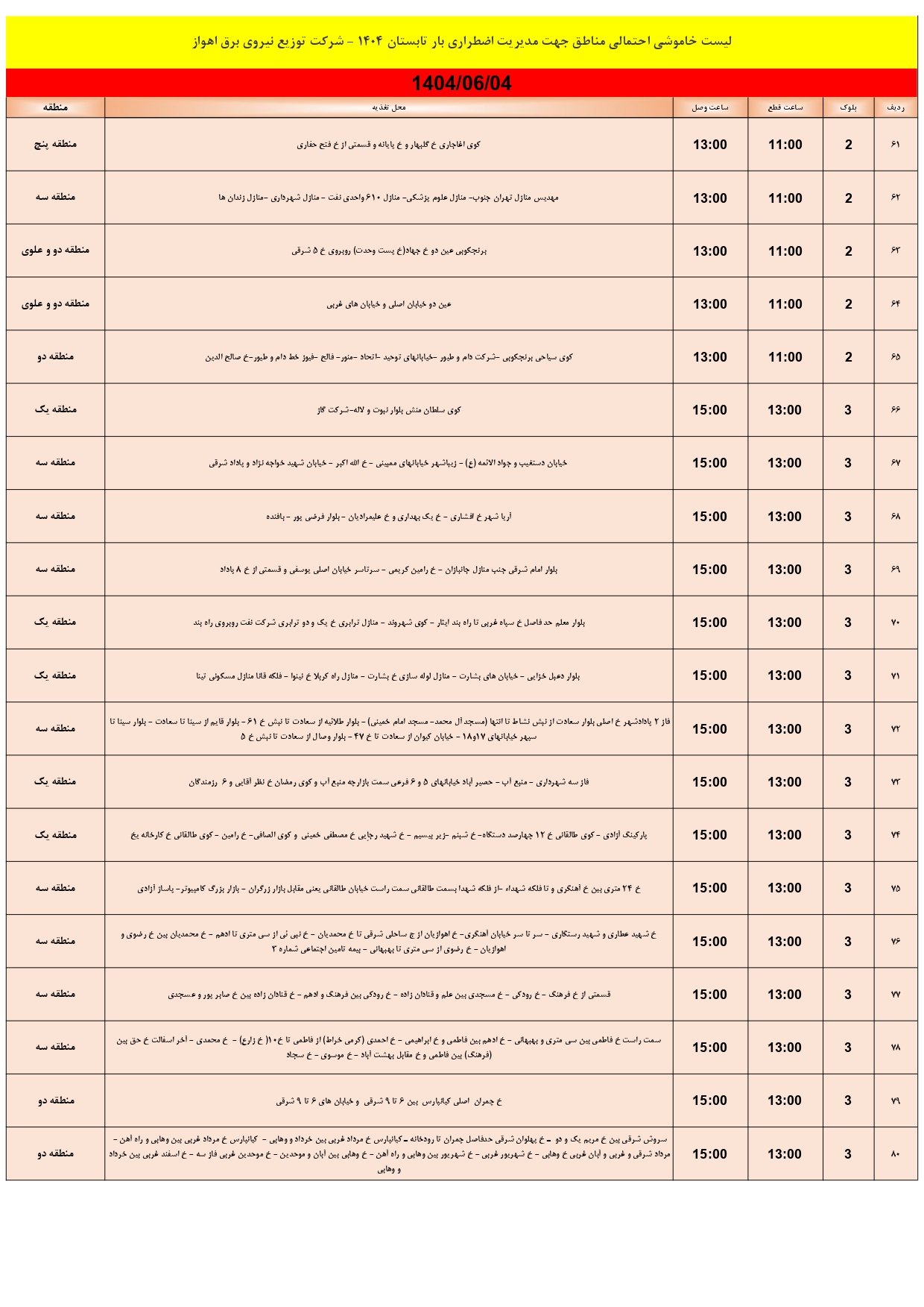جدول قطعی برق اهواز امروز سه شنبه 4 شهریور 1404 - قاب فردا