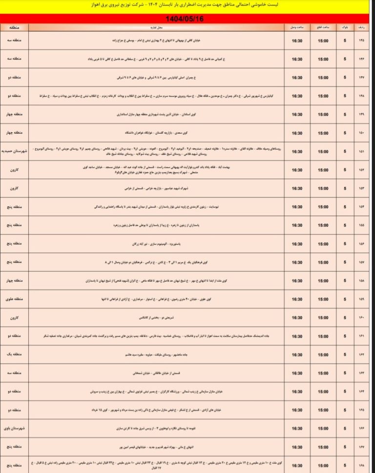 جدول قطعی برق اهواز امروز پنجشنبه 16 مرداد 1404 - قاب فردا