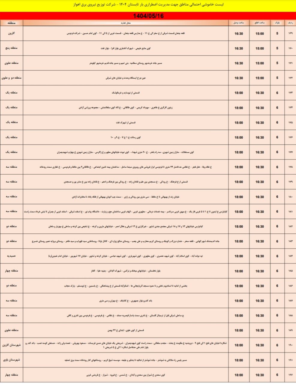 جدول قطعی برق اهواز امروز پنجشنبه 16 مرداد 1404 - قاب فردا