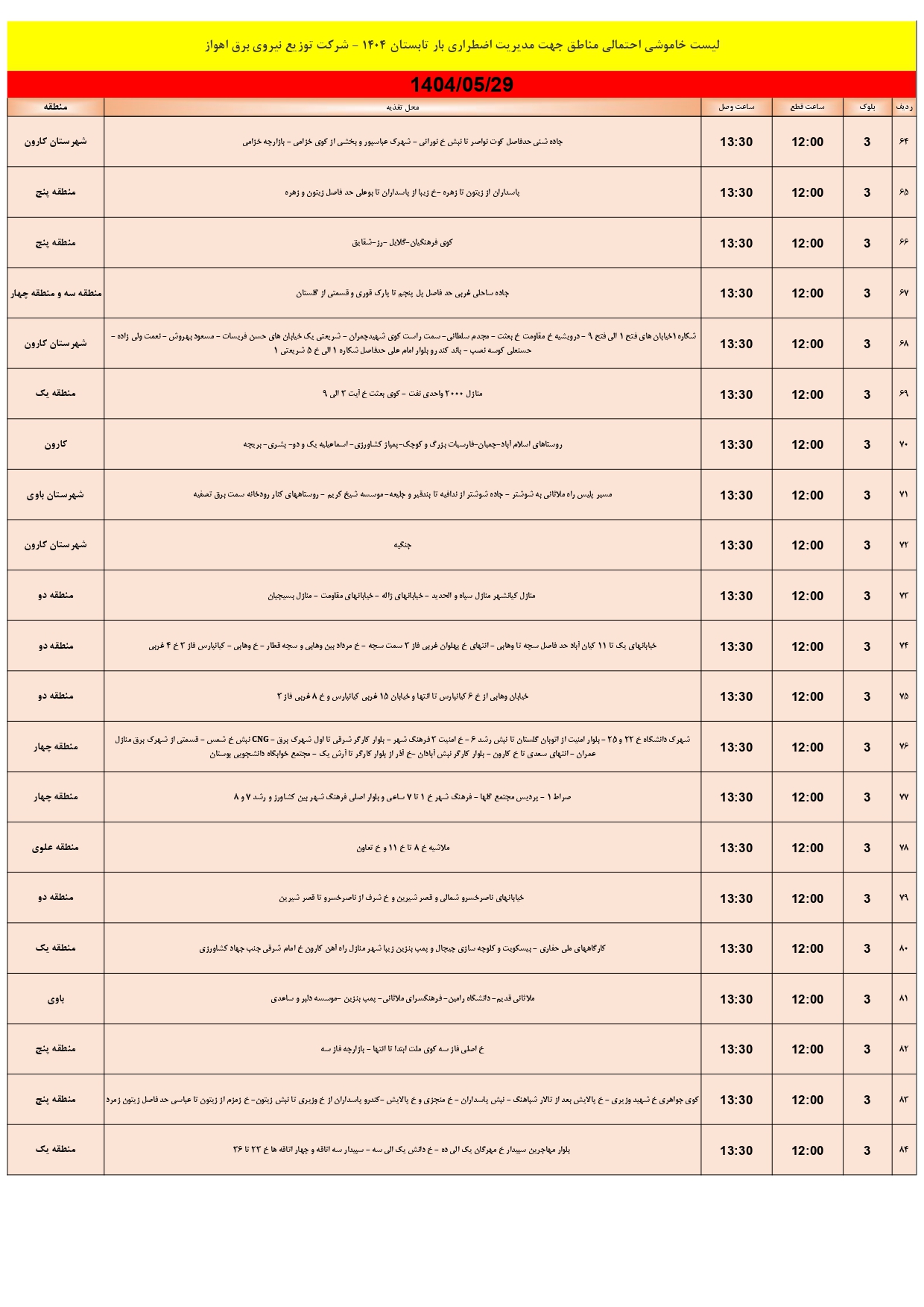 جدول قطعی برق اهواز امروز چهارشنبه 29 مرداد 1404 - قاب فردا