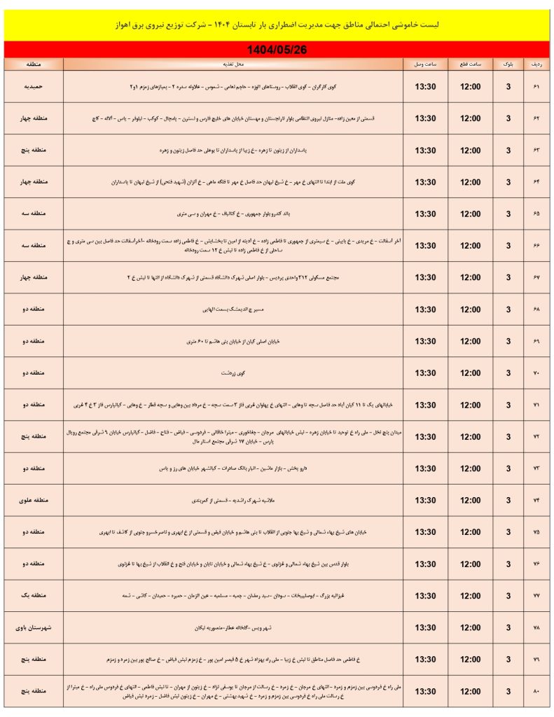 جدول قطعی برق اهواز امروز یکشنبه 26 مرداد 1404 - قاب فردا