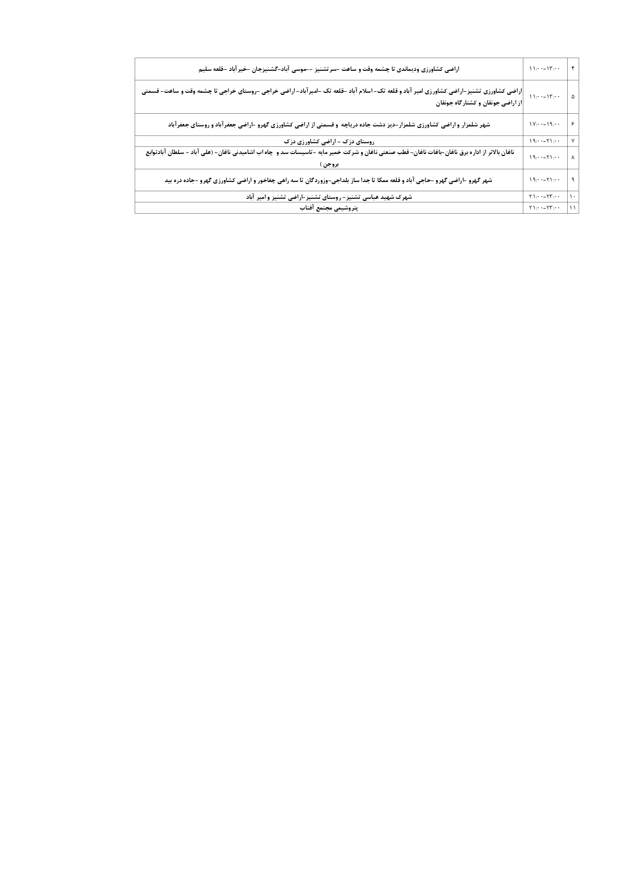 جدول قطعی برق شهرکرد امروز جمعه 17 مرداد 1404 - قاب فردا