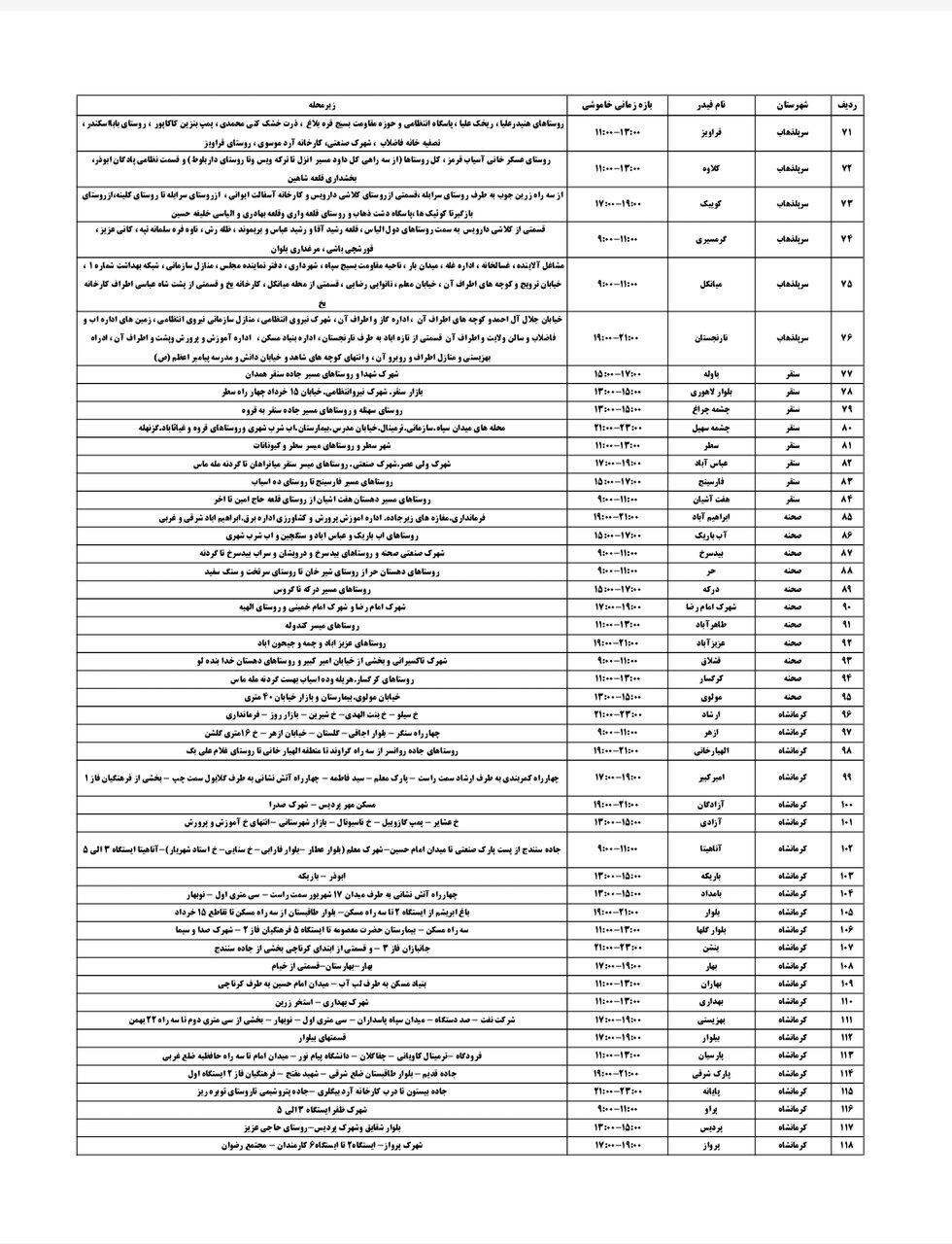 جدول قطعی برق کرمانشاه امروز چهارشنبه 22 مرداد 1404 - قاب فردا